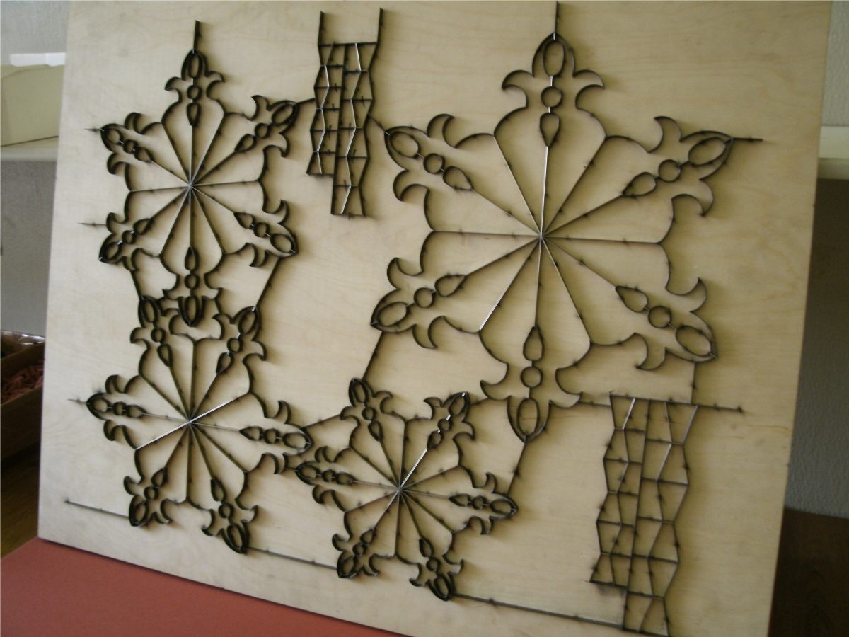 About Us - Master Craft Products, Inc